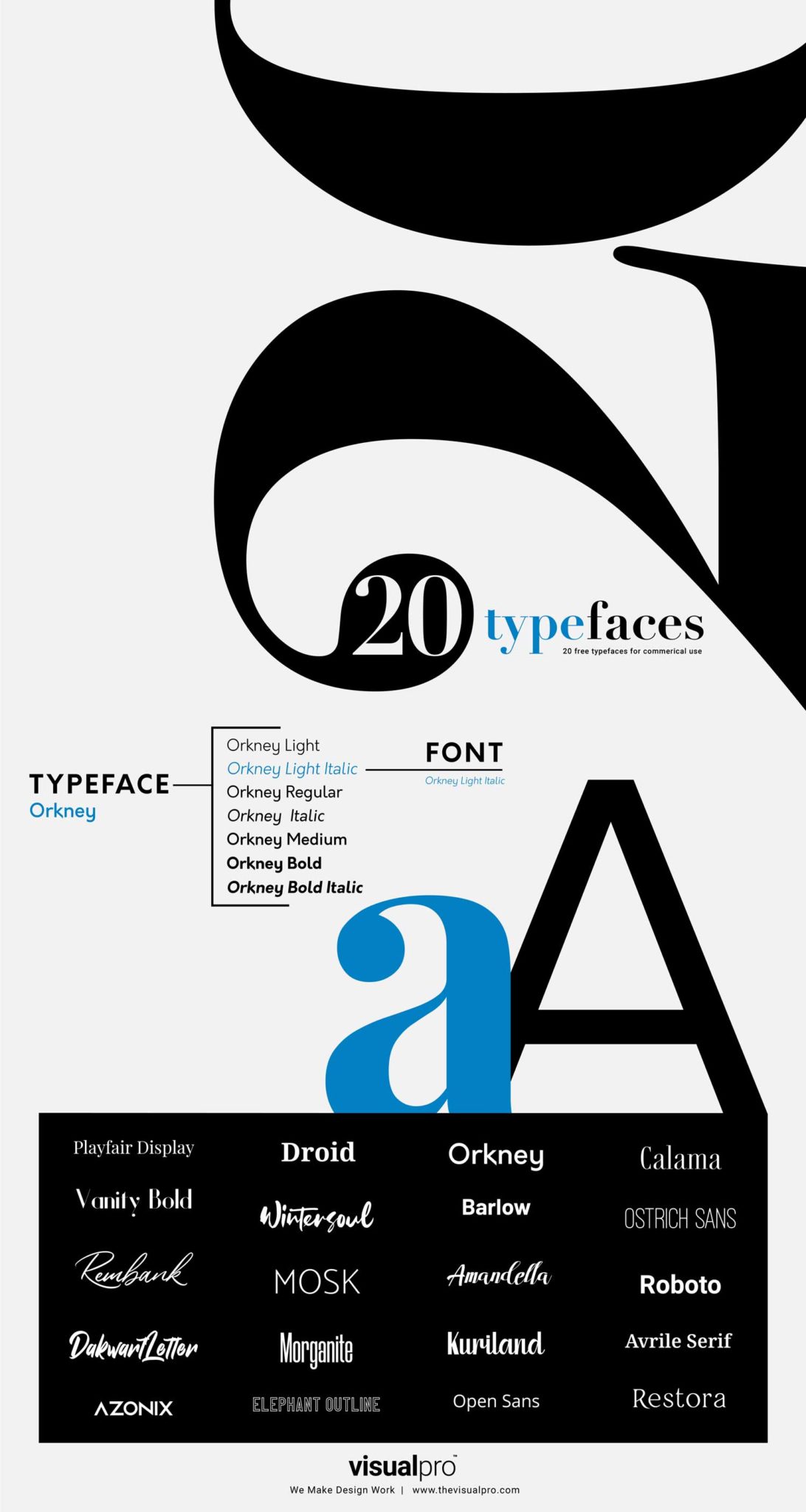 20 Free Typefaces for Commercial Use