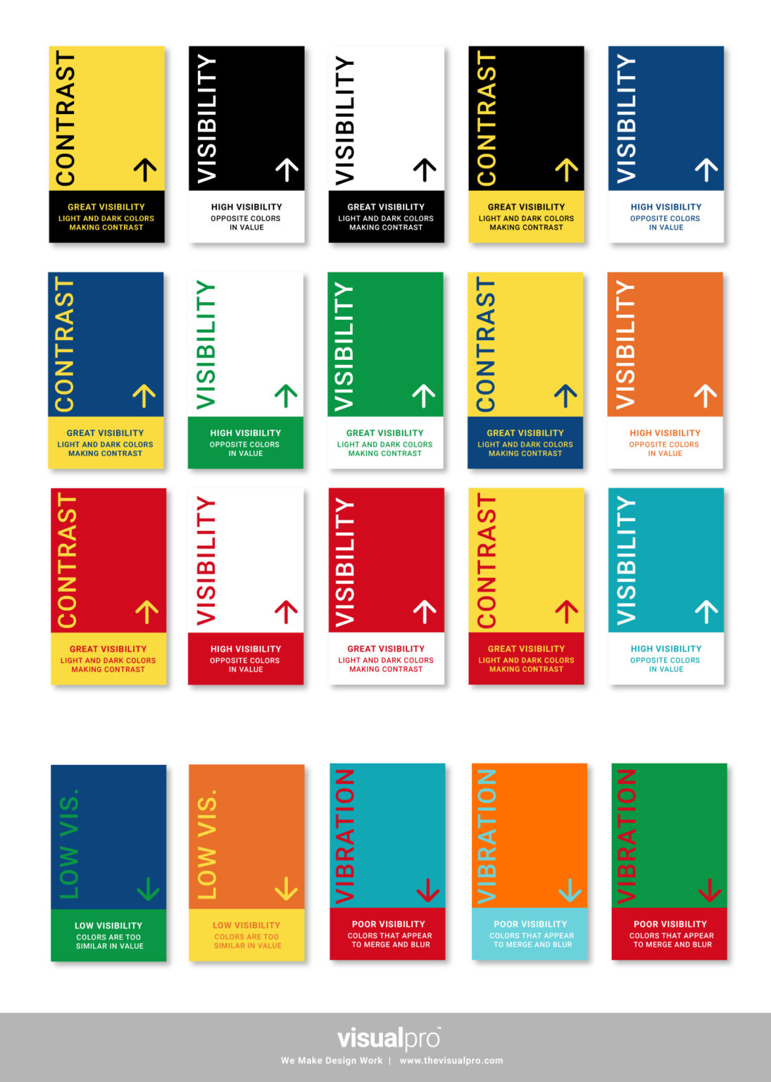 Sign Letter Height Visibility 101